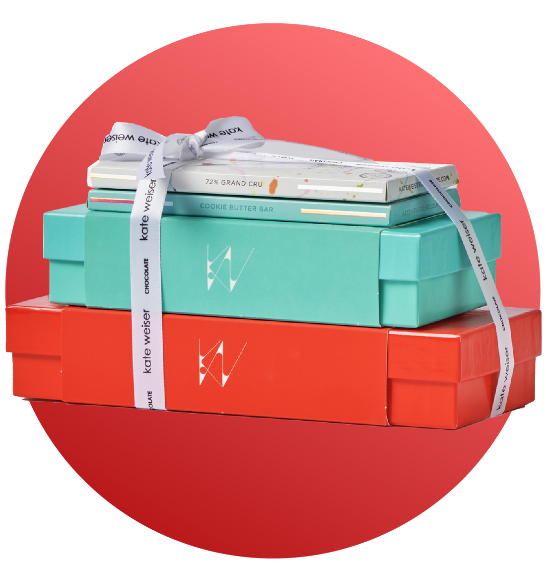 Kate Weiser Chocolate