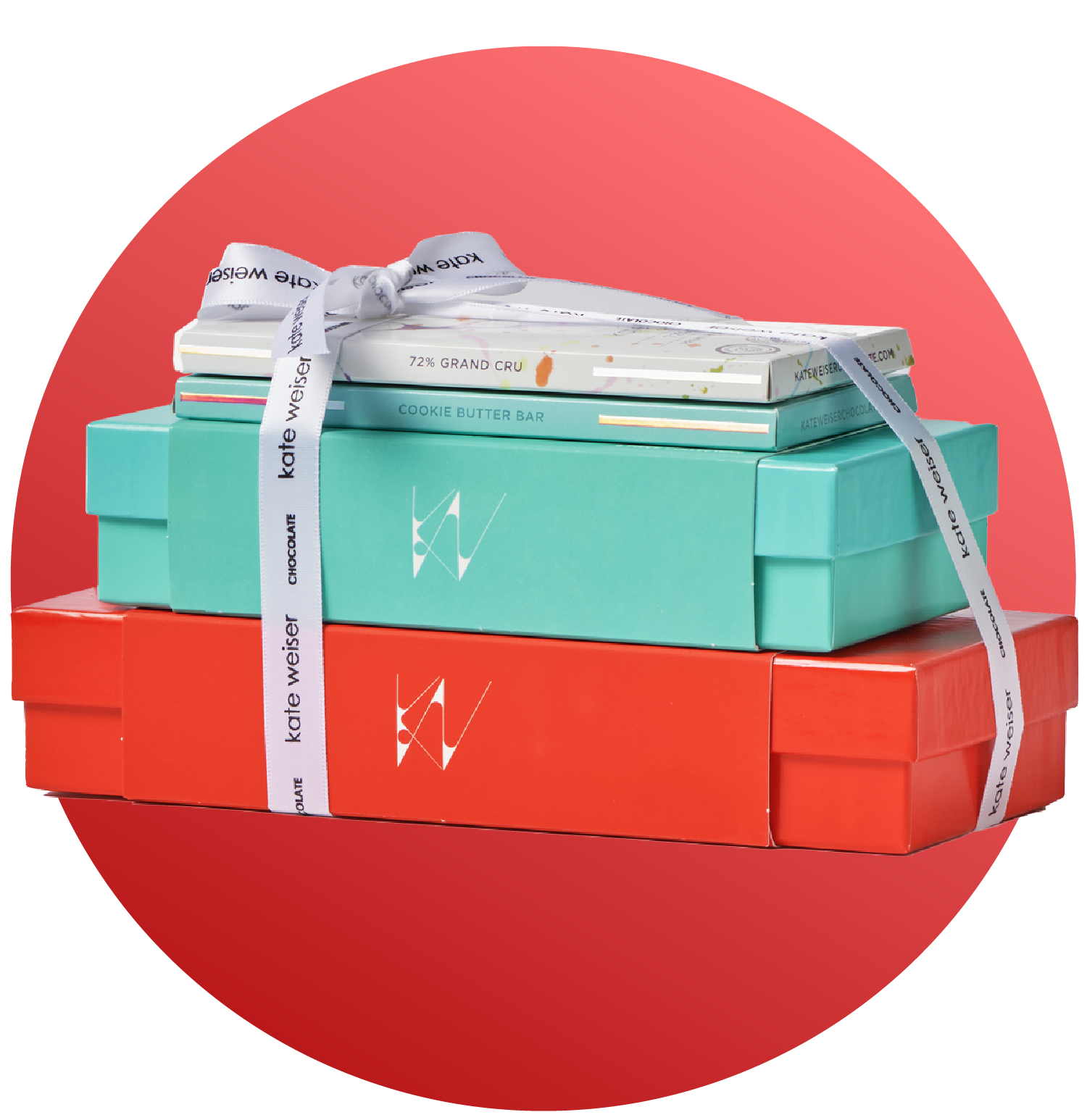 Kate Weiser Chocolate